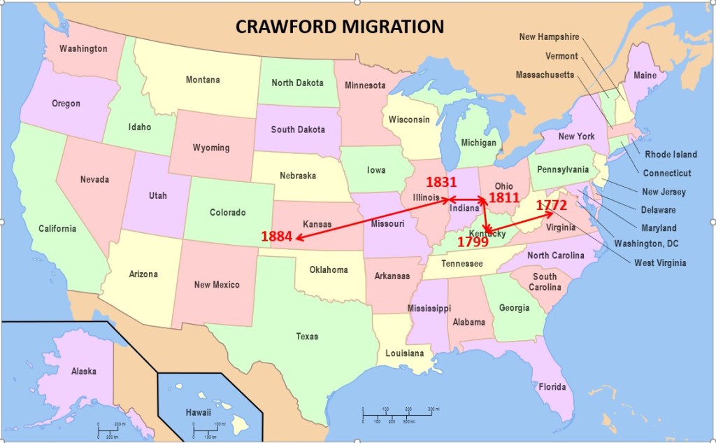 Migration Maps - Heartland Genealogy