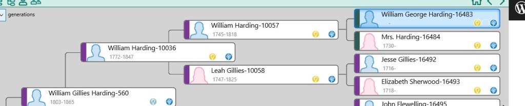 William Harding Deeds - Heartland Genealogy